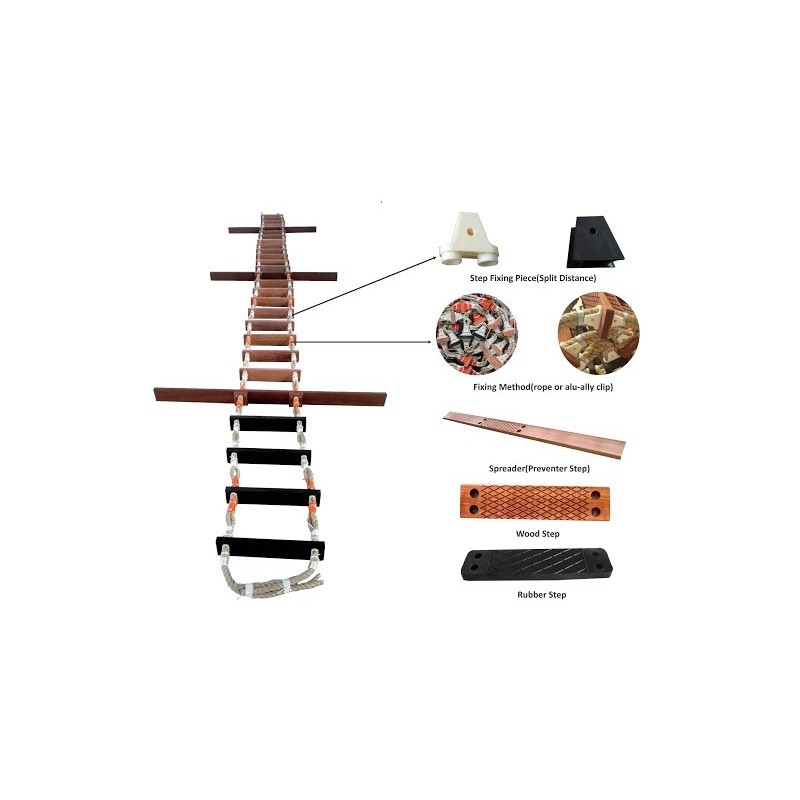 Pilot Embarkation ladder - Marine Equipment - Buy Online - Supplier ...