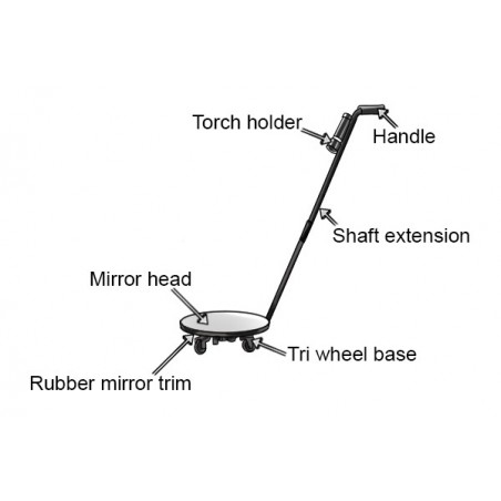Security Under Vehicle Search Mirror - Buy Online | Supplier - Price